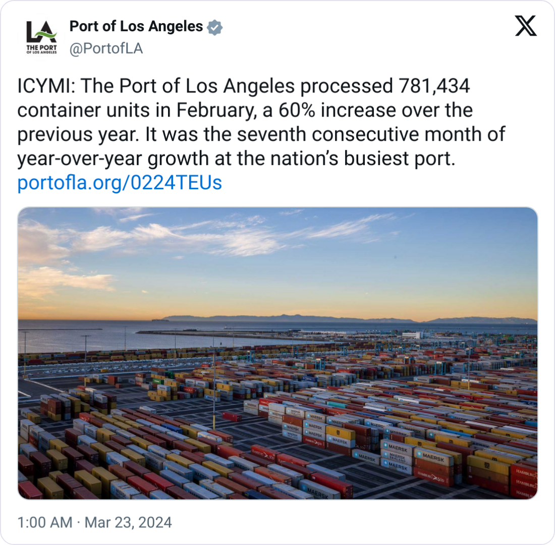 West Coast, Houston Ports Show Strong February Imports