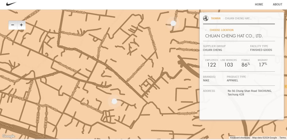 Let's examine Nike's supply chain