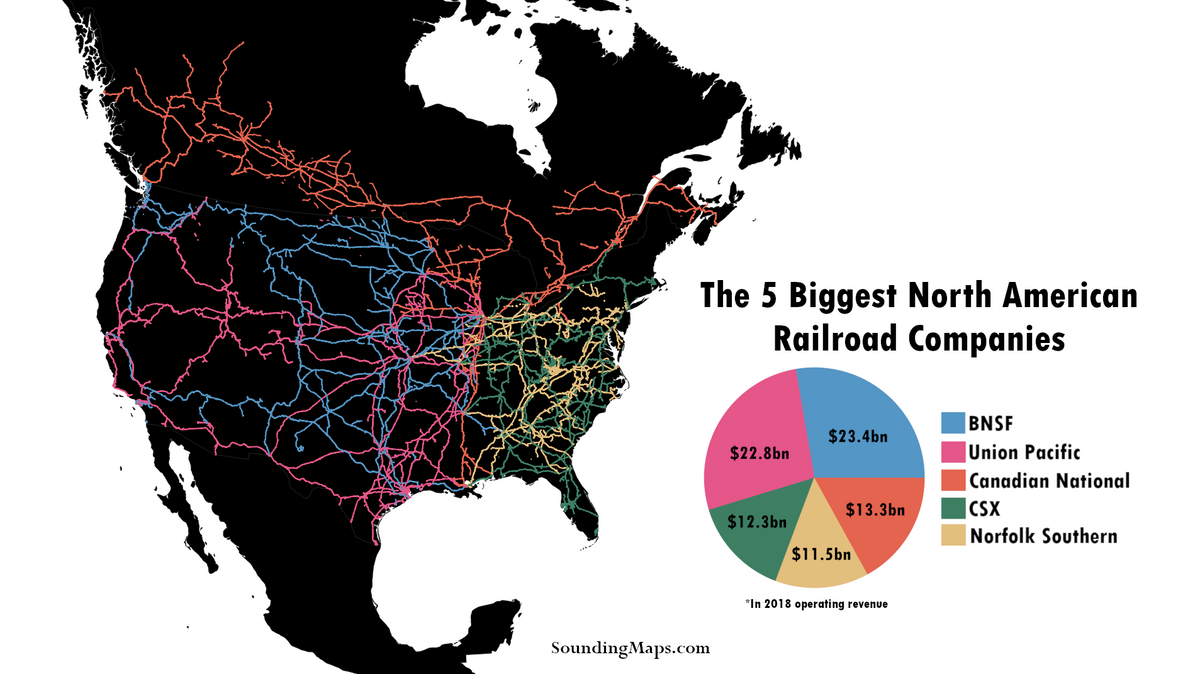 🚂 America's 5 Most Profitable Rail Companies