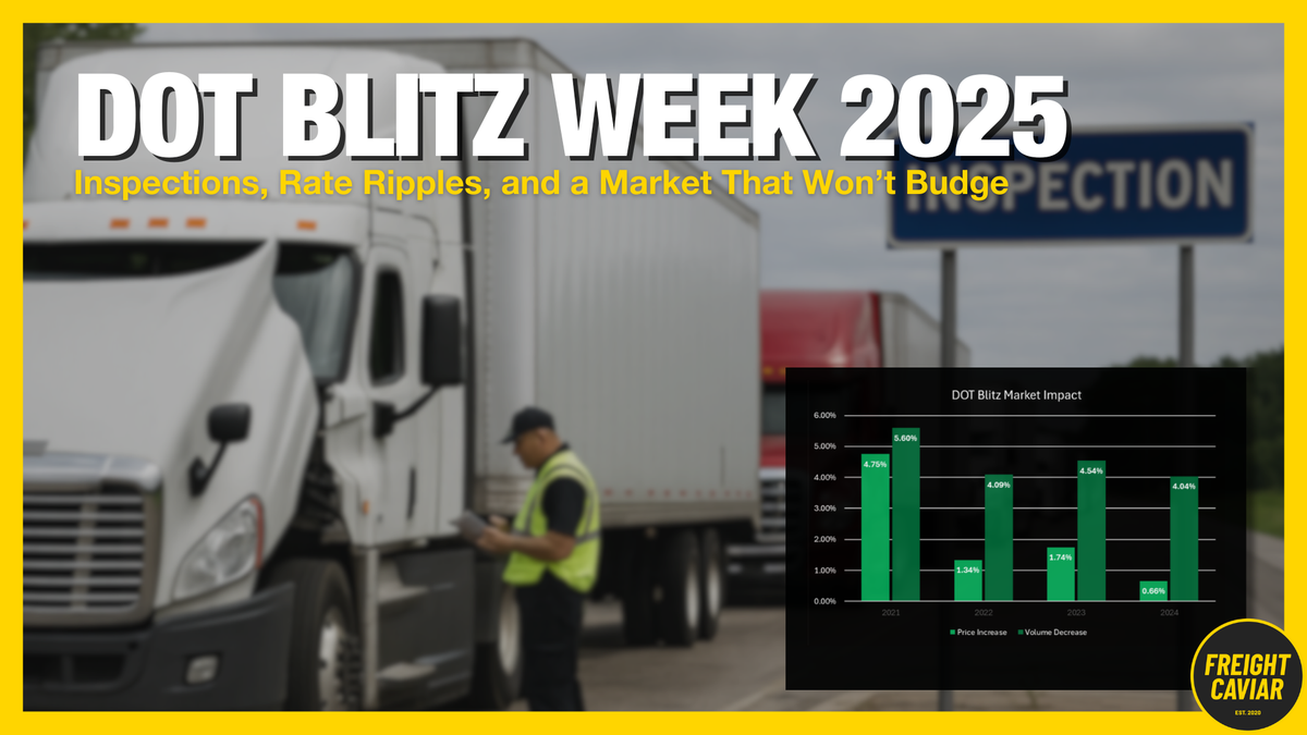 🎣 DOT Blitz Week 2025