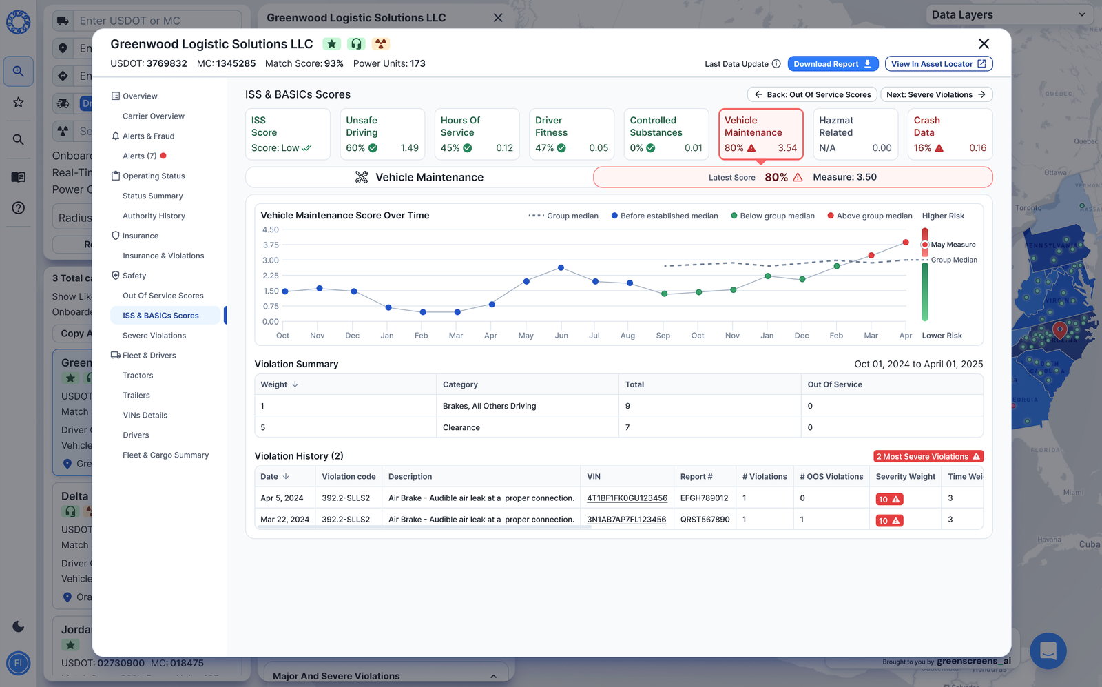 ISS & BASIC Percentiles: The Carrier Compliance Data Freight Brokers ...