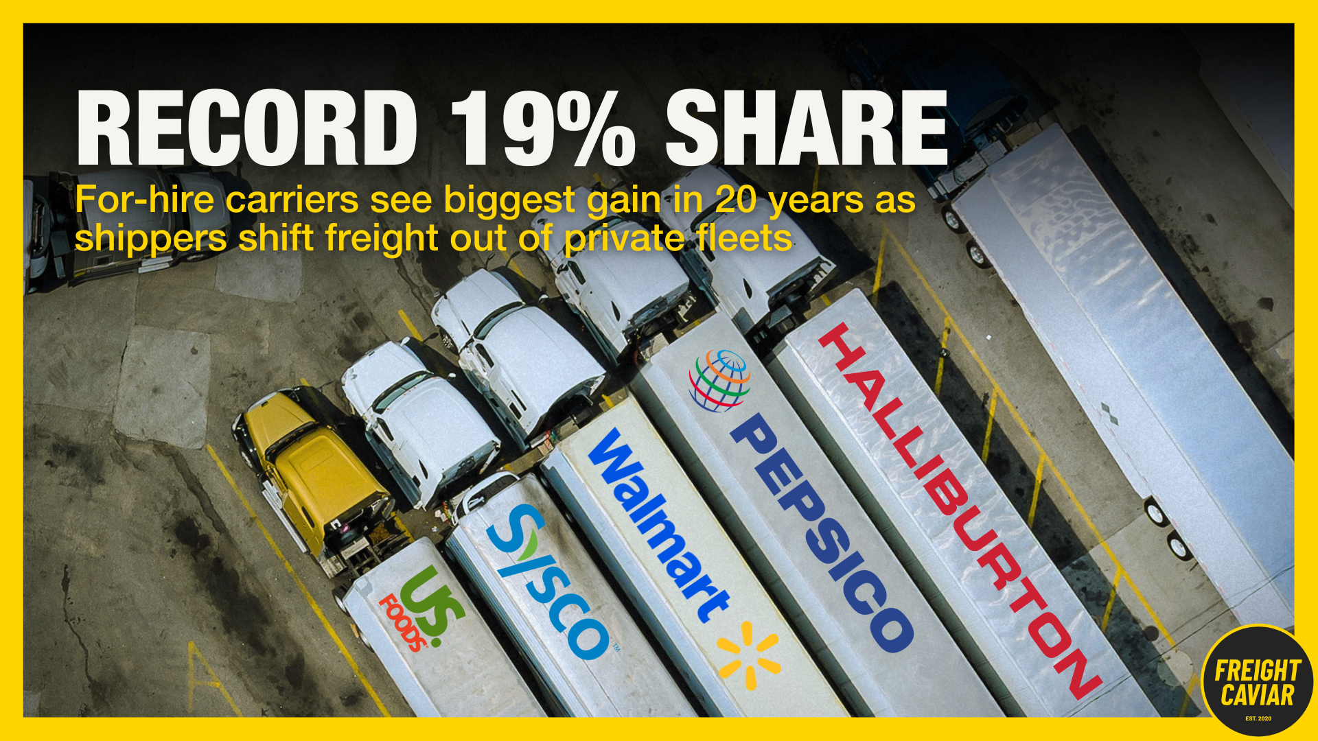 🎣 The 19% Freight Shift