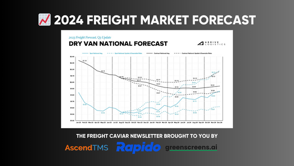📈 2024 Freight Market Forecast