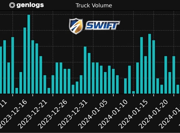 Unpacking Truck Volume Trends with GenLogs Data